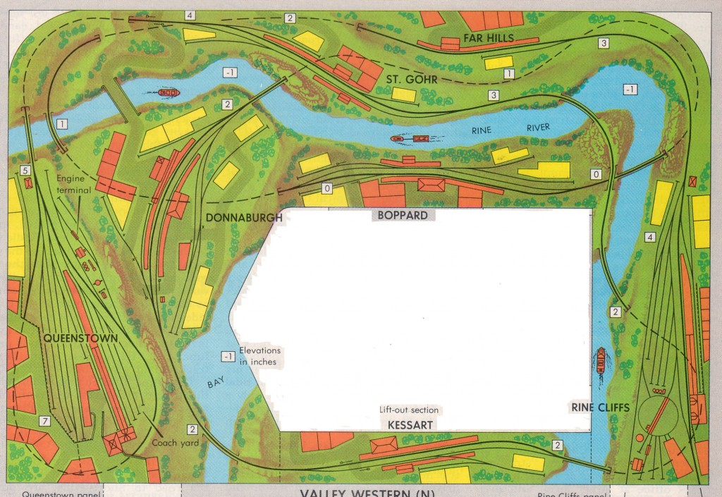 Layout Plans